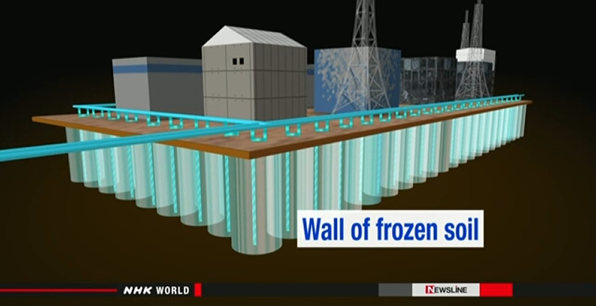 TEPCO starts freezing soil around reactors - Portal Japan