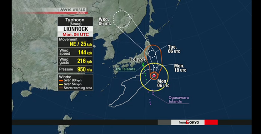 Japan braces for Typhoon Nº 10 - Portal Japan